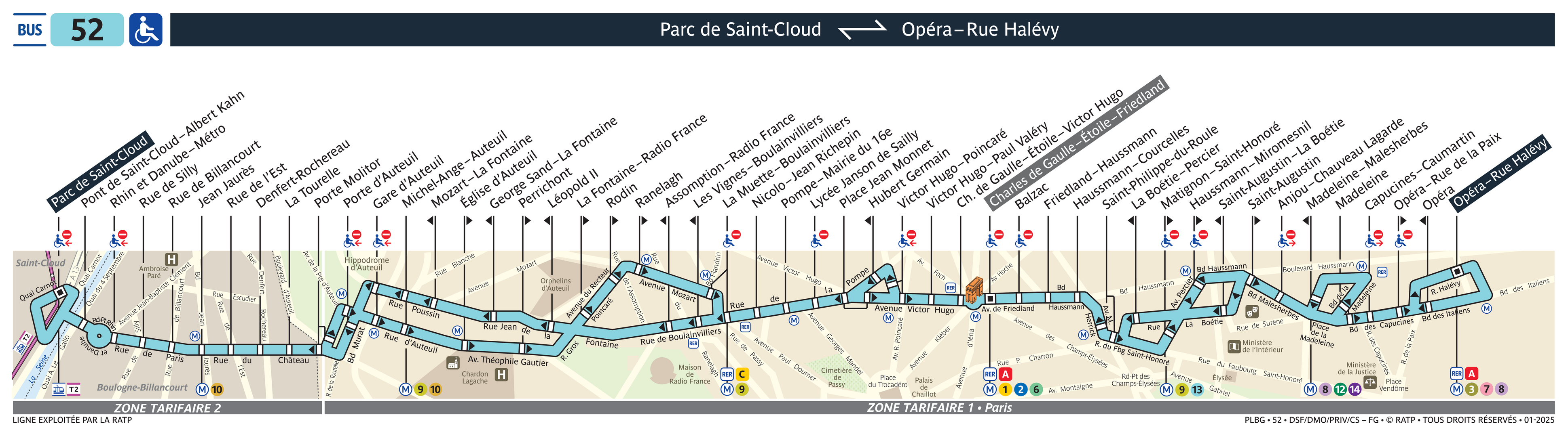Tracé de la ligne de Bus