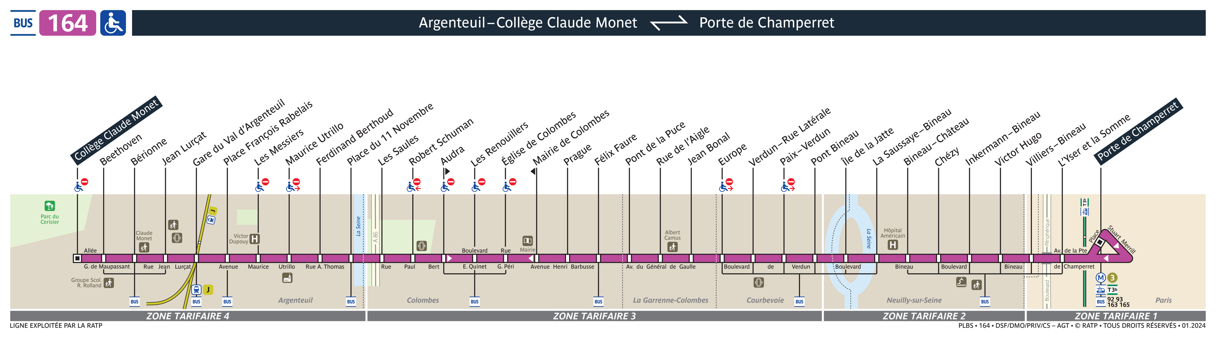 Tracé de la ligne de Bus