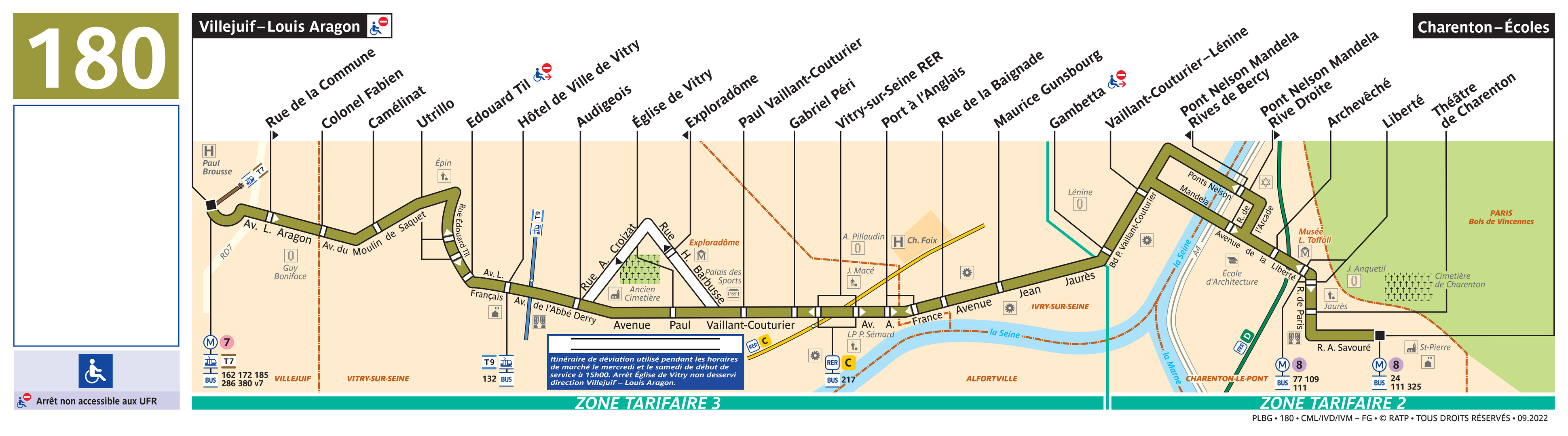 Tracé de la ligne de Bus