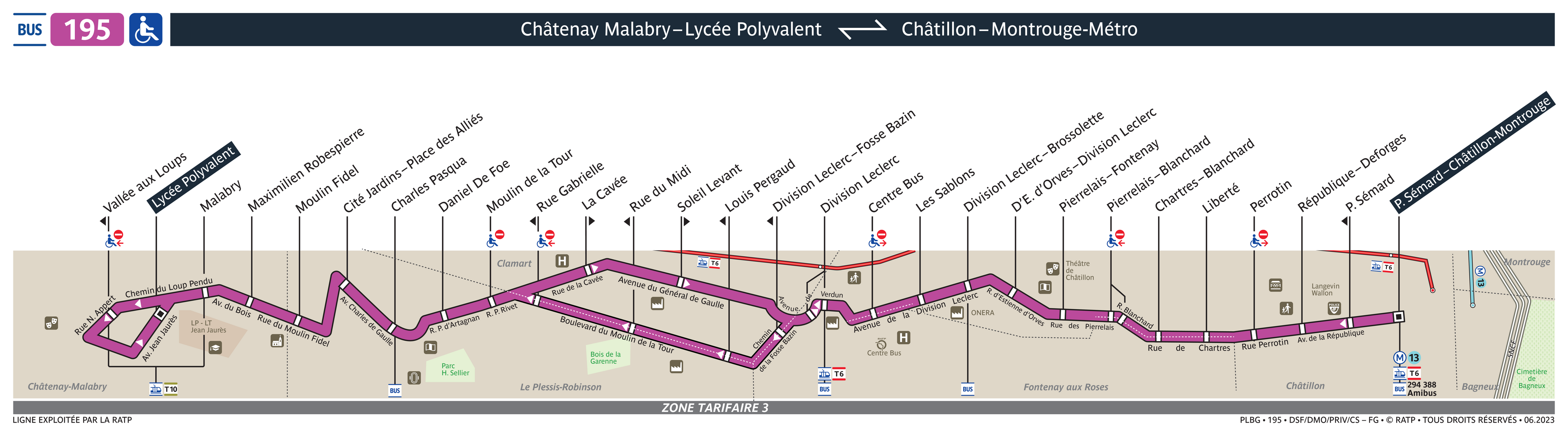 Tracé de la ligne de Bus