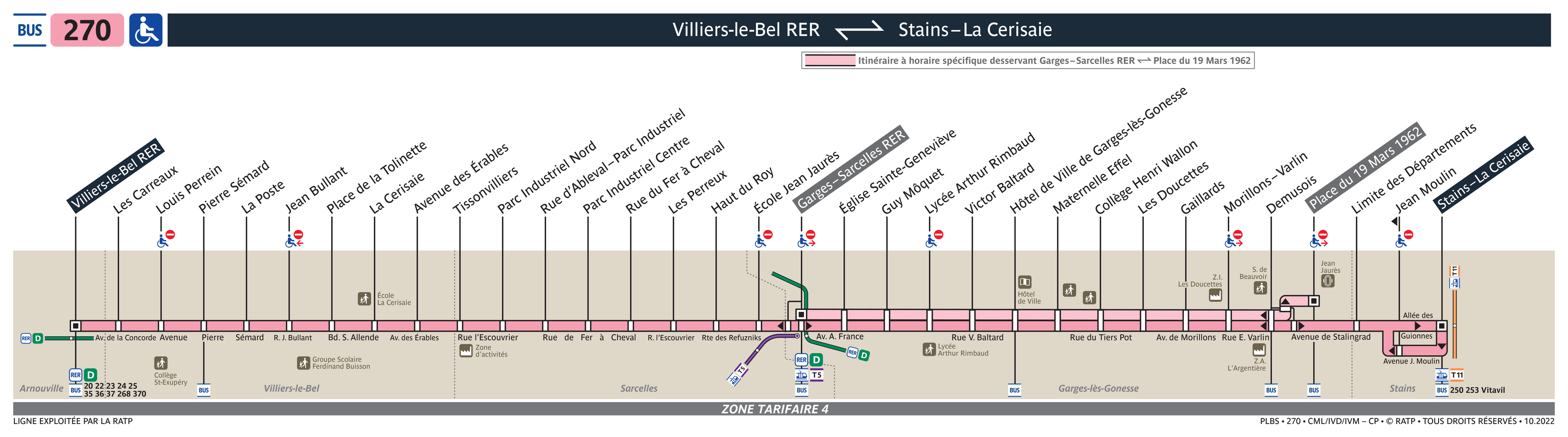 Bus Ligne 270 : plan, arrêts et horaires en temps réel | Bonjour RATP