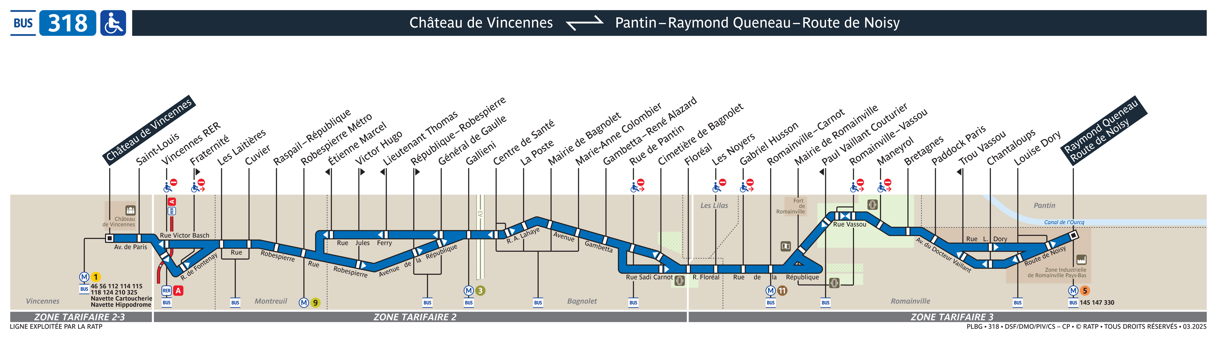 Tracé de la ligne de Bus