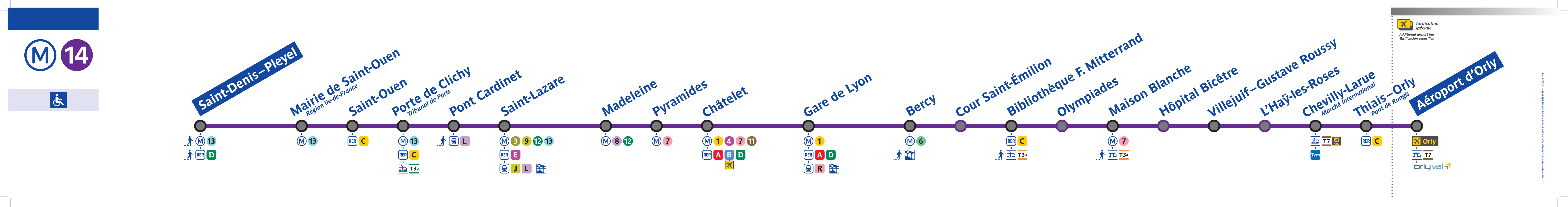 Métro ligne 14 : plan, arrêts et horaires en temps réel