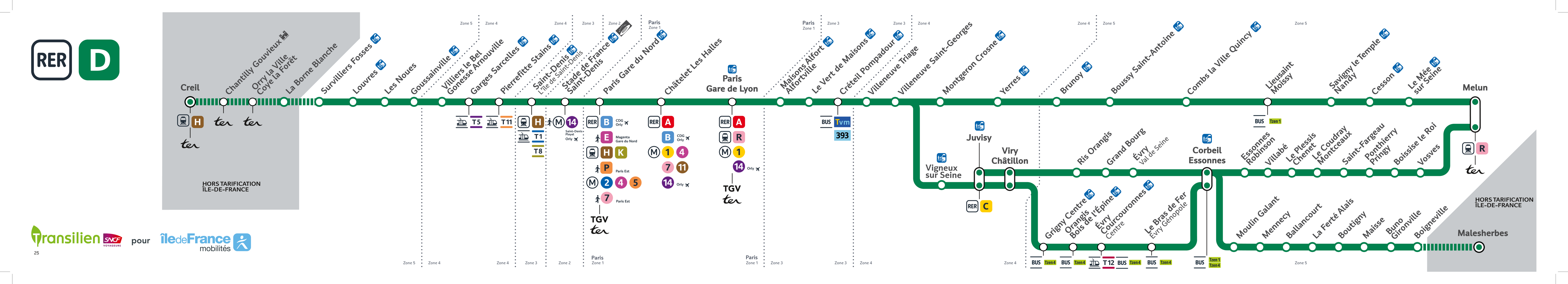 RER Line d: map, stops, and real-time schedules | Bonjour RATP