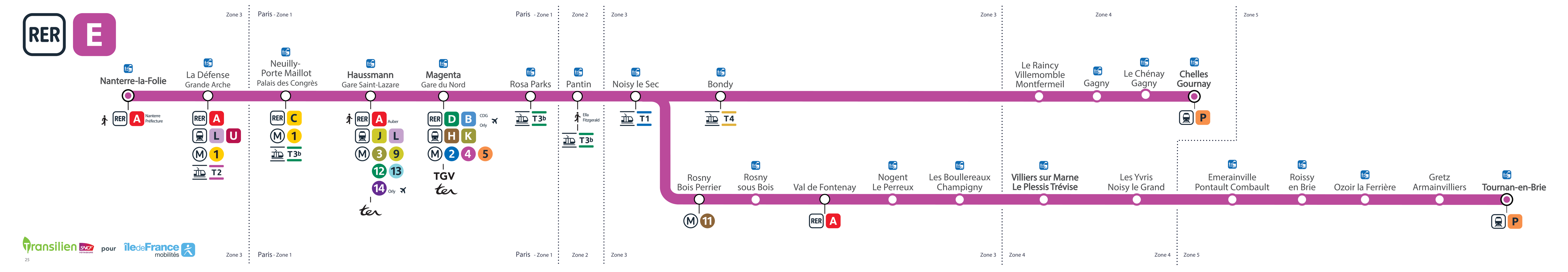 RER ligne E : plan, arrêts et horaires en temps réel