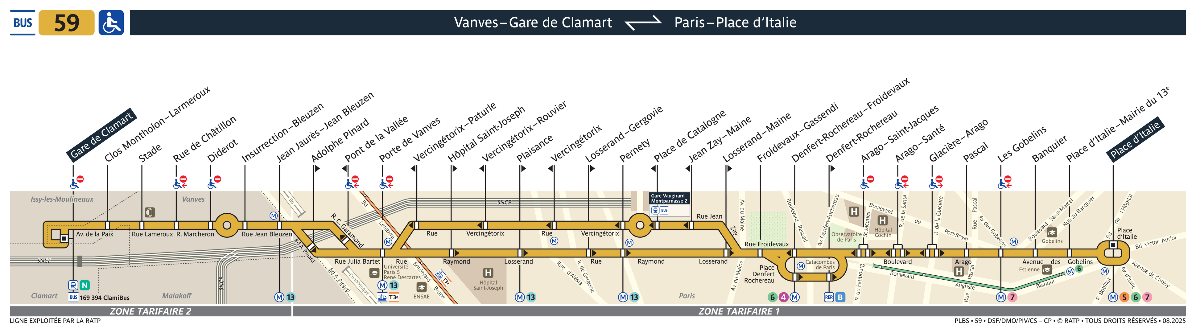 Tracé de la ligne de Bus