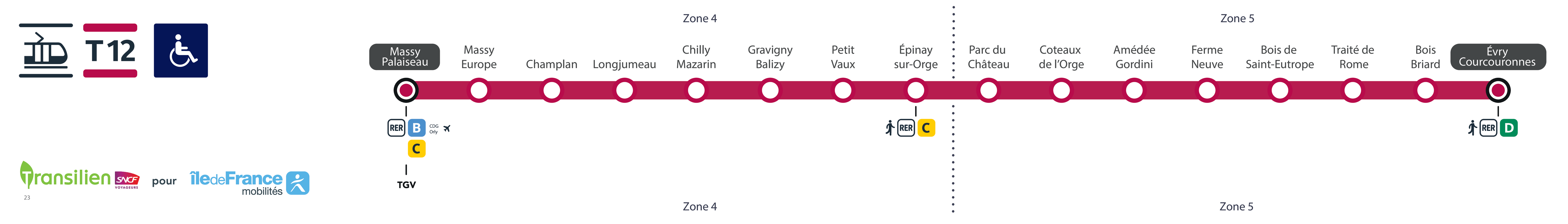 Tramway Line t12: map, stops, and real-time schedules | Bonjour RATP