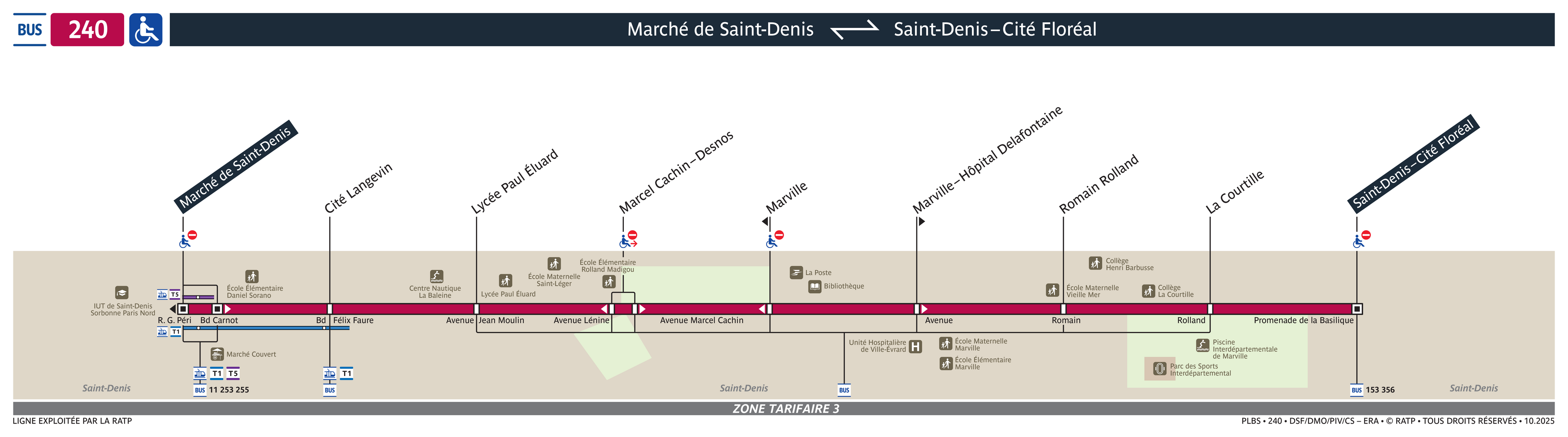 Bus Ligne 240 : plan, arrêts et horaires en temps réel | Bonjour RATP