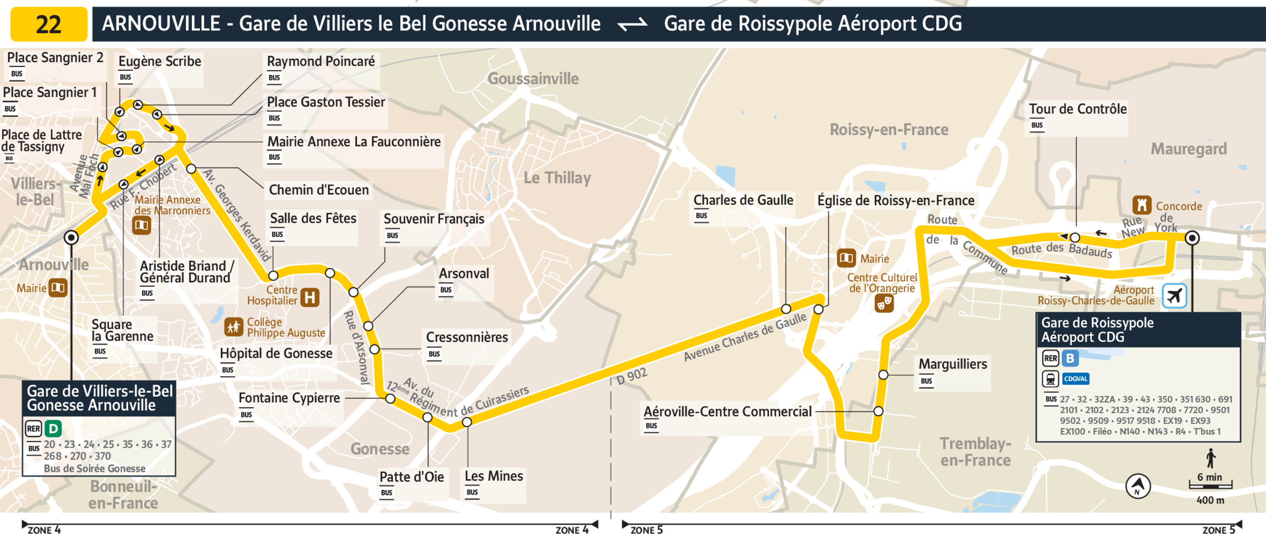 Tracé de la ligne de Bus 22