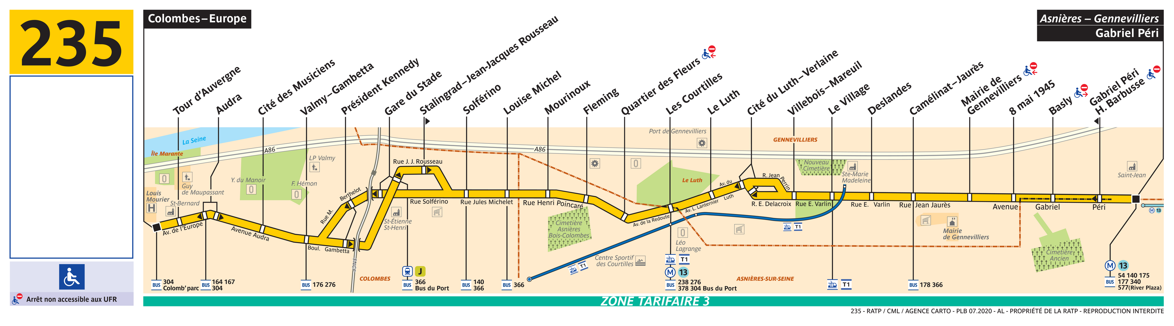 Tracé de la ligne de Bus 235