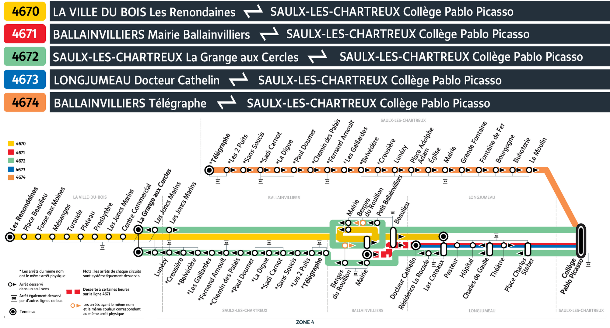 Bus Line 4671: map, stops, and real-time schedules | Bonjour RATP