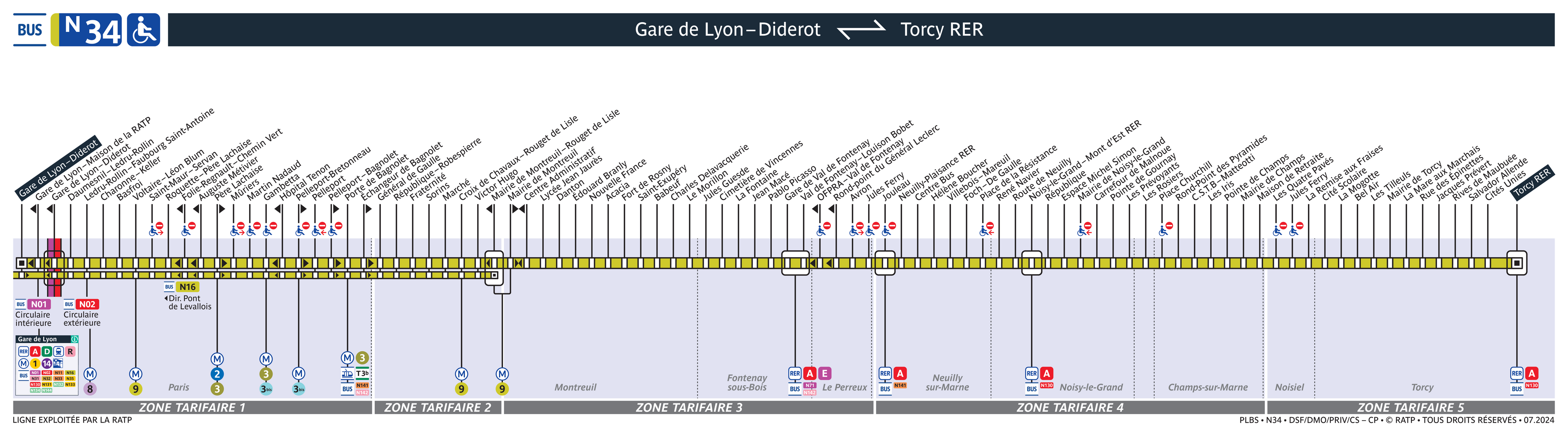 Noctilien Ligne : plan, arrêts et horaires en temps réel | Bonjour RATP