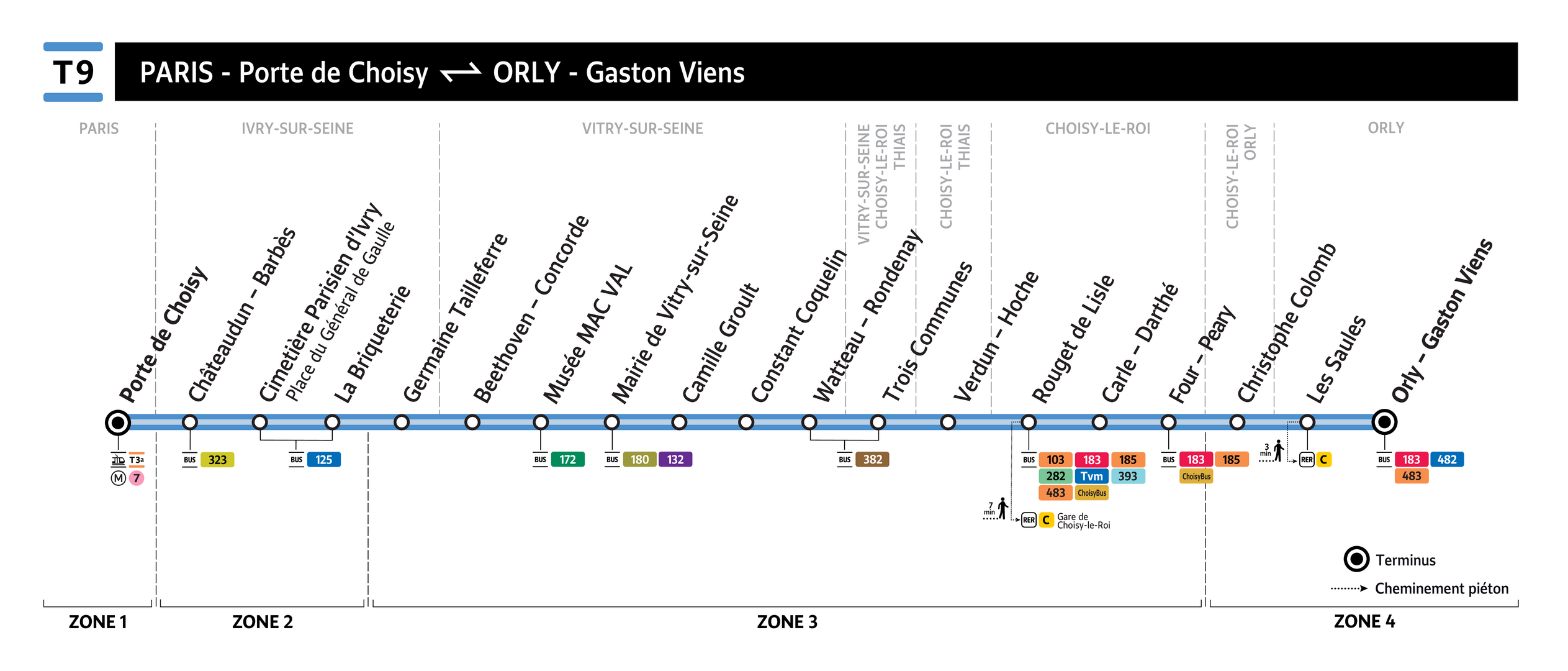 Tramway Line t9: map, stops, and real-time schedules | Bonjour RATP
