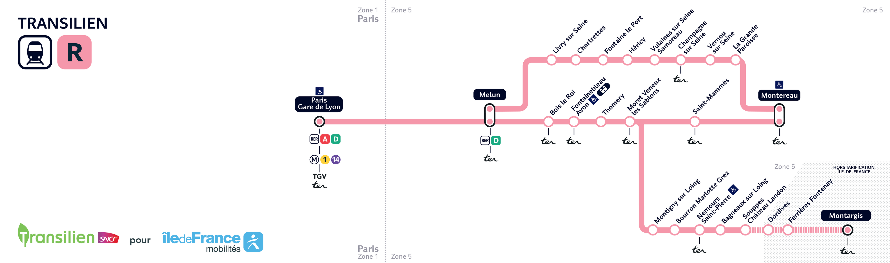 Transilien ligne R : plan, arrêts et horaires en temps réel