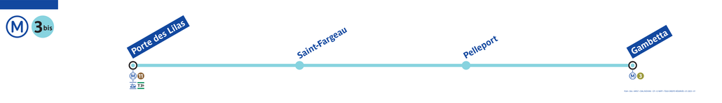 Métro Ligne 3bis : plan, arrêts et horaires en temps réel | Bonjour RATP