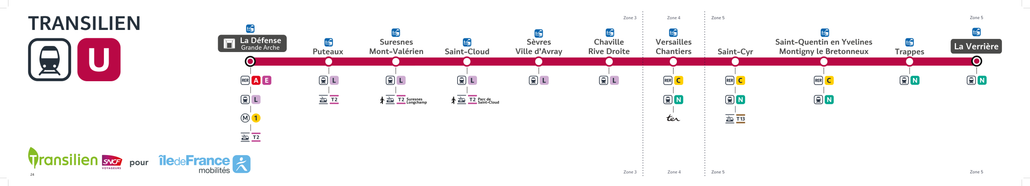 Transilien Ligne u : plan, arrêts et horaires en temps réel | Bonjour RATP