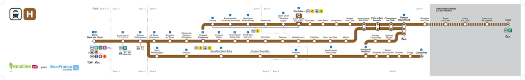 Transilien Ligne h : plan, arrêts et horaires en temps réel | Bonjour RATP