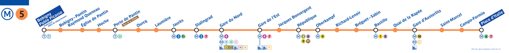 Metro Line 5: map, stops, and real-time schedules | Bonjour RATP