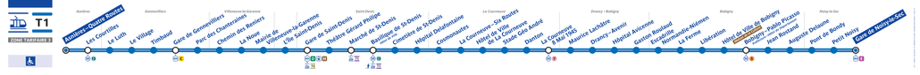 Tramway Ligne t1 : plan, arrêts et horaires en temps réel | Bonjour RATP