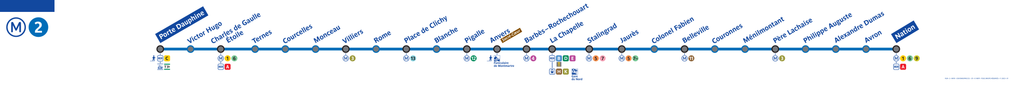 Metro Line 2: map, stops, and real-time schedules | Bonjour RATP