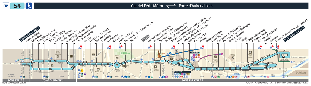 Tracé de la ligne de Bus 54