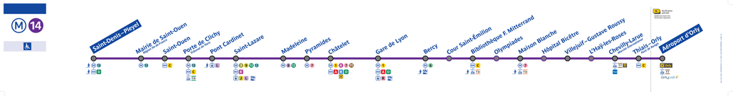 Metro Line 14: map, stops, and real-time schedules | Bonjour RATP