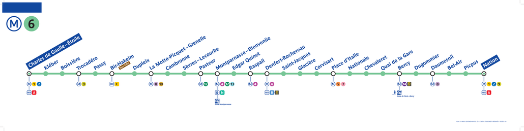Metro Line 6: map, stops, and real-time schedules | Bonjour RATP